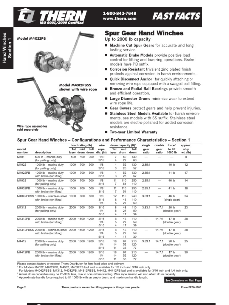 Hand Winch | PDF | Gear | Wire