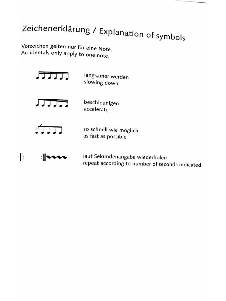 Vasks Birds | PDF