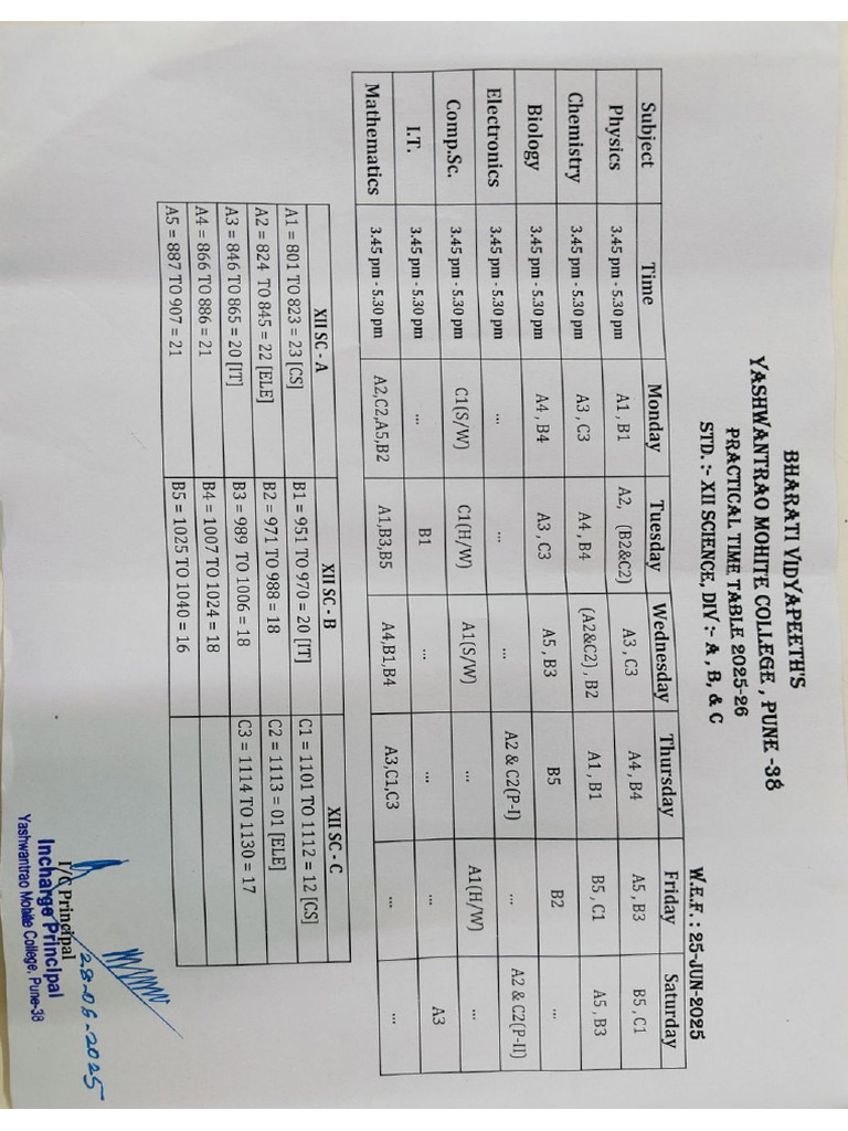 XII - Practical Time Table 2025-26 | PDF