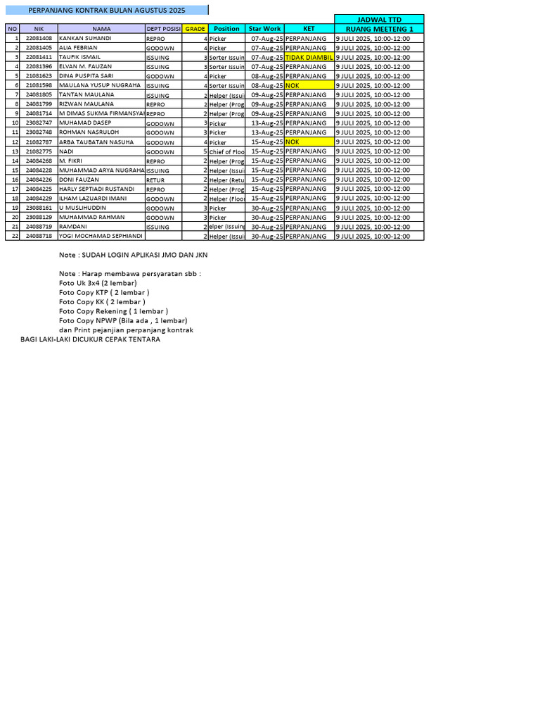 PERPANJANG AGSTS 2025 | PDF