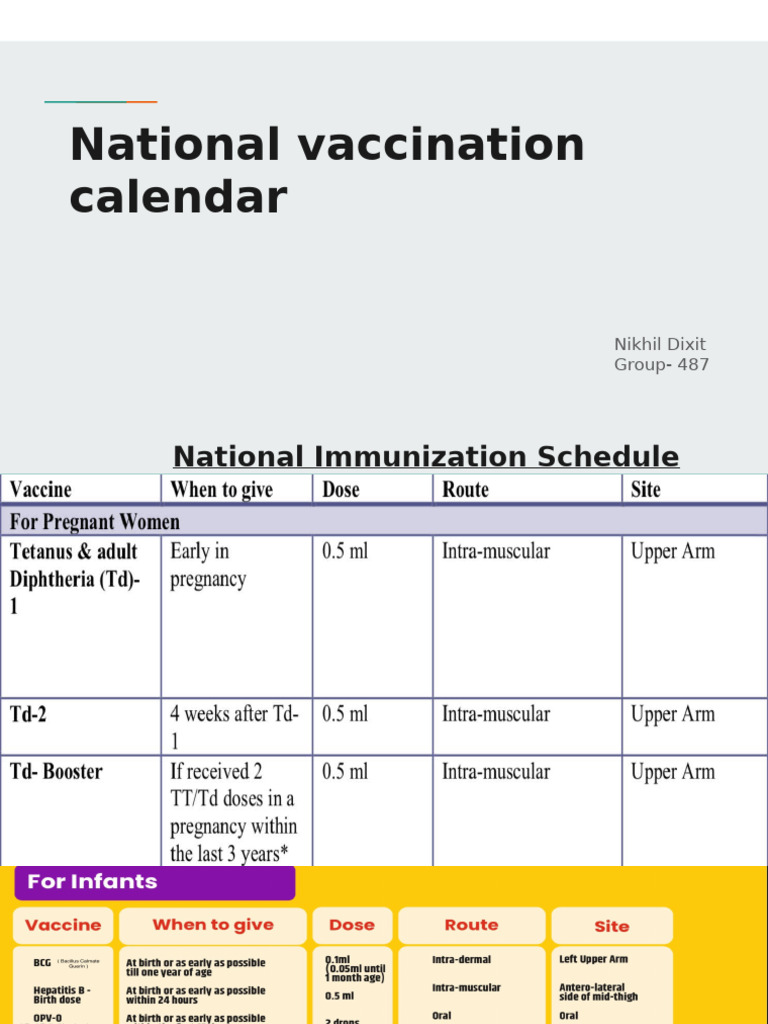 National Vaccination Calendar | PDF