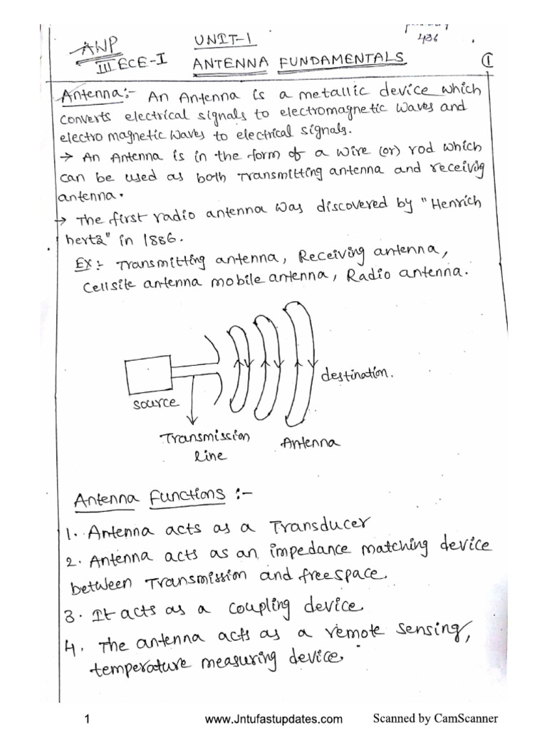 Antenna Basics | PDF