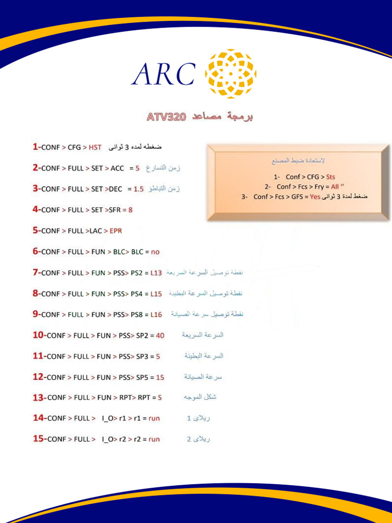 ATV320 Parameter List-1 | PDF