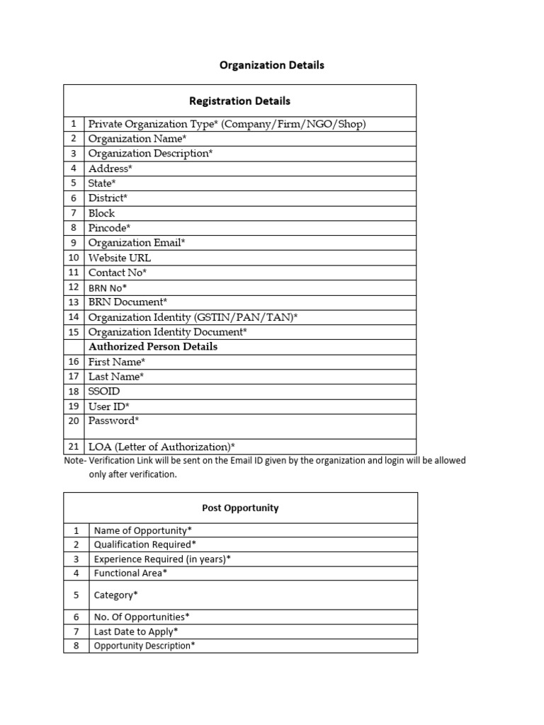 Organization Details Registration Details: 1 2 3 4 5 6 7 8 9 10 11 12 ...