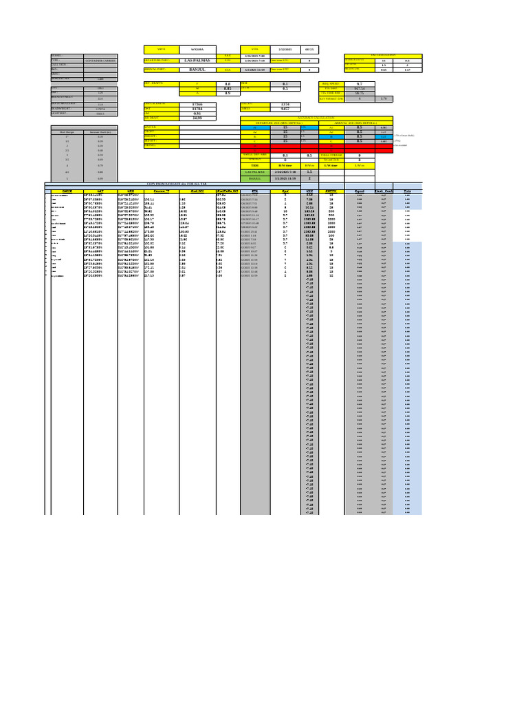 Passage Plan | PDF | Shipping | Navigation