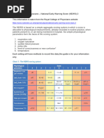 Paediatric Early Warning Score Chart 5-12 | PDF | Blood Pressure ...