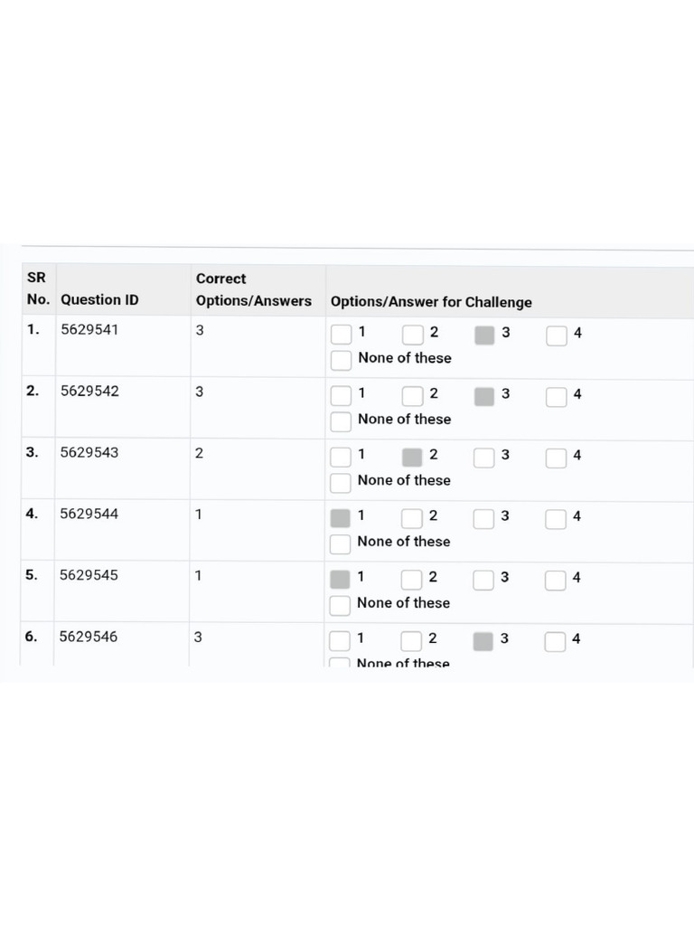 Answer Key CSIR-NET Physical Science June-2025 | PDF