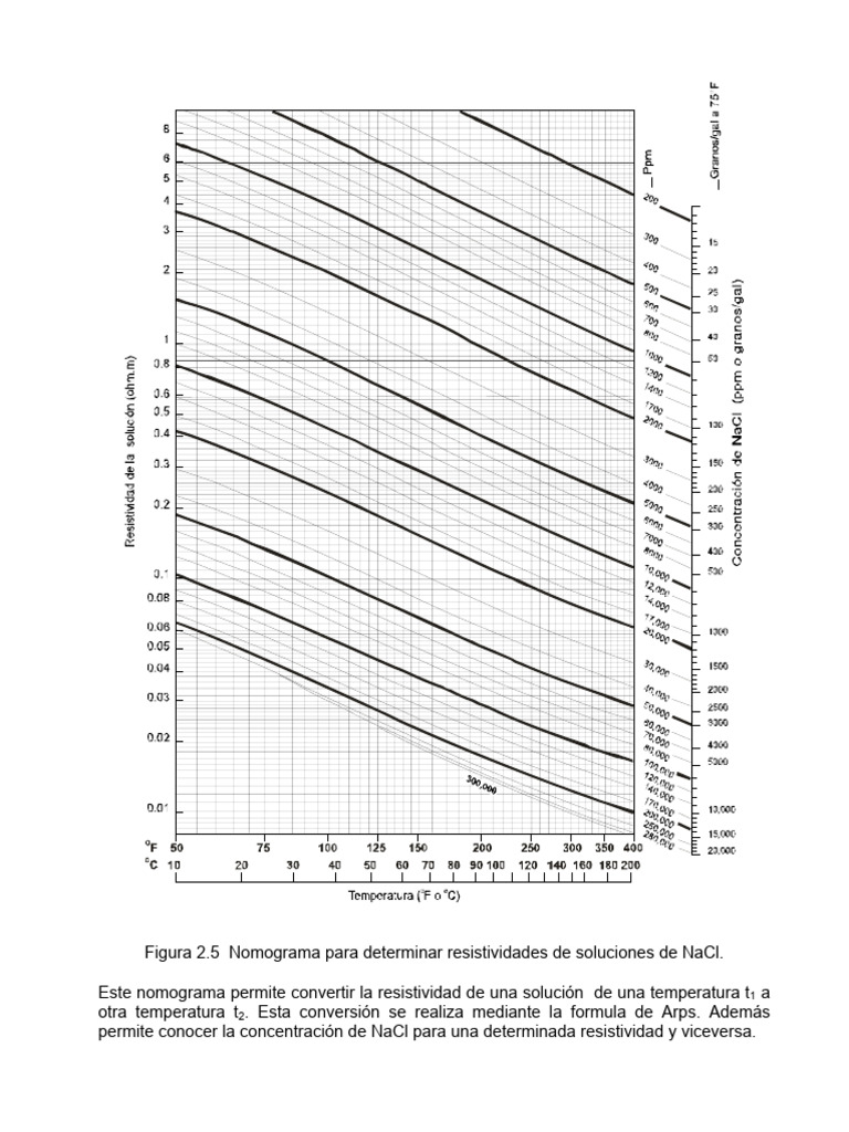 Carta GEN-9 - 241115 - 232704 | PDF