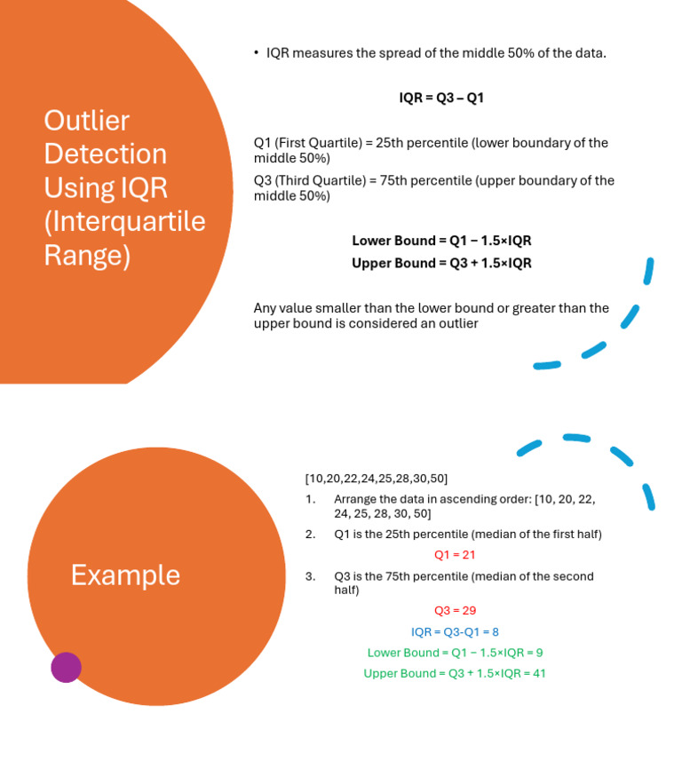1741337319-Lecture#19 Outlier Detection Using Iqr (Interquartile Range) | PDF