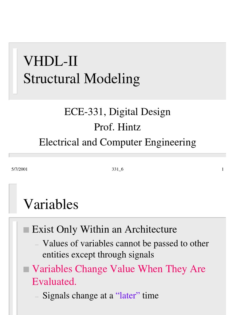 Vhdl Ii Structural Modeling Ece 331 Digital Design Prof Hintz