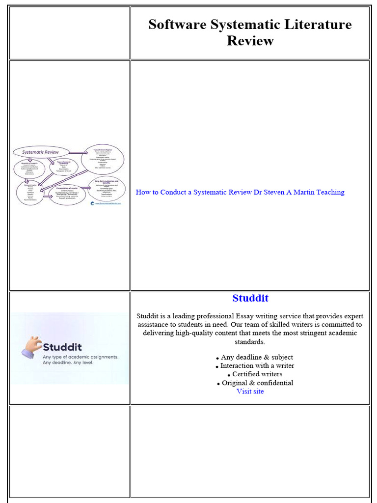 Software Systematic Literature Review | PDF | Systematic Review | Meta Analysis