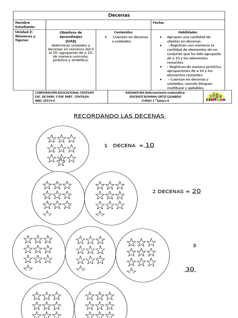 Decenas y Unidades: Aprendizaje Básico | PDF | Aprendizaje ...