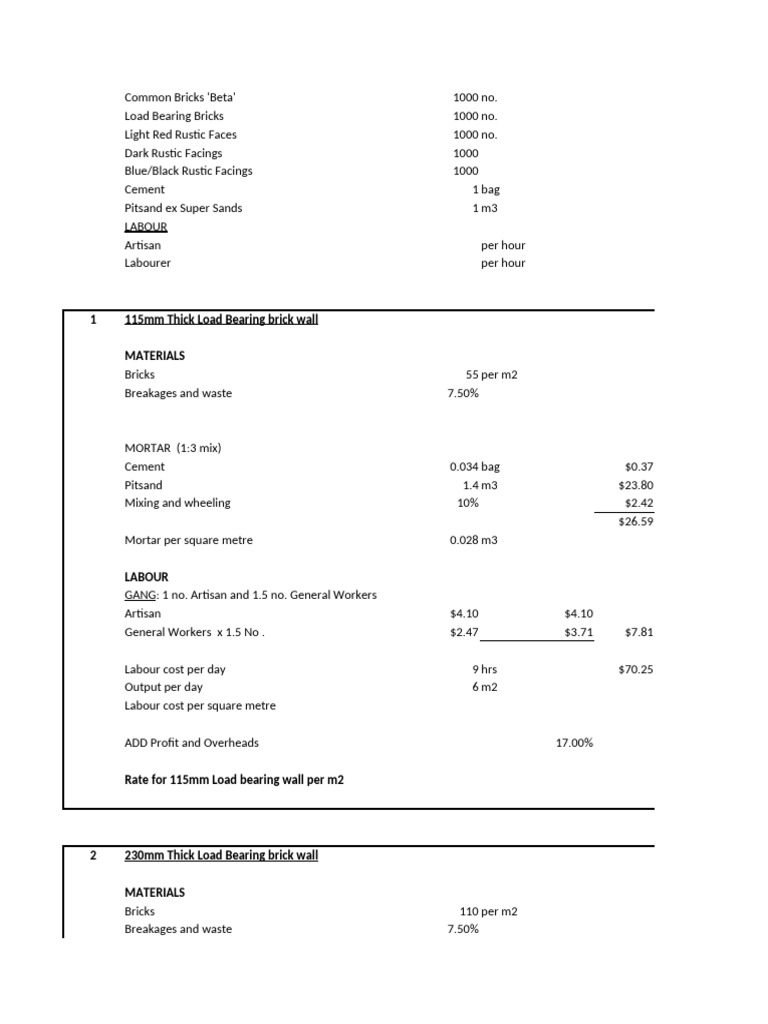 Rate Built Up For Brickwork - 121516 | PDF | Mortar (Masonry) | Brick