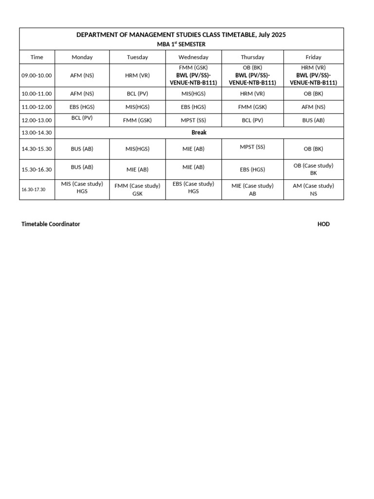 FIRST SEM TIME TABLE July 2025 | PDF