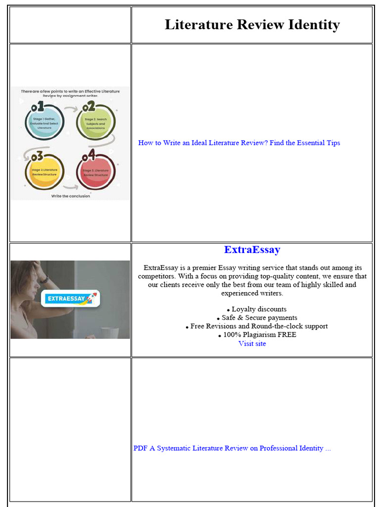Literature Review Identity | PDF | Essays | Authentication