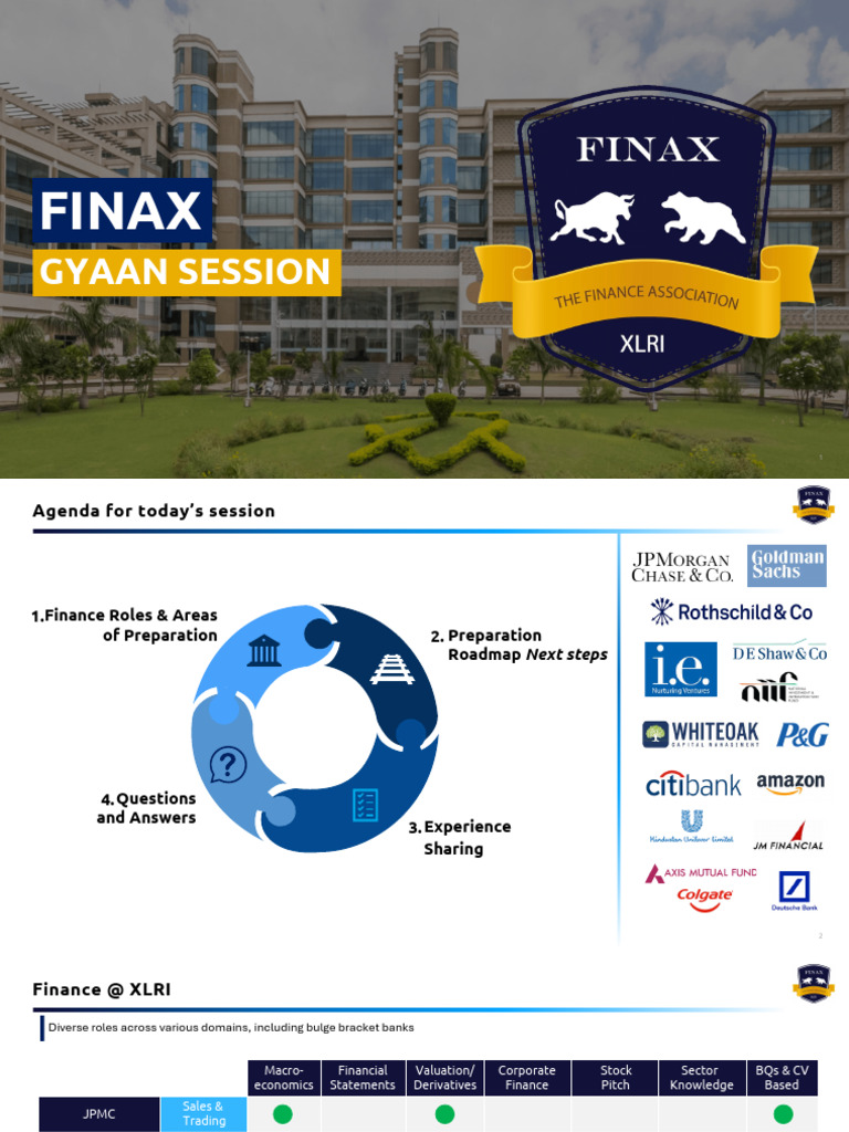 Finax Gyaan Session 1.PDF | PDF | Money | Economies