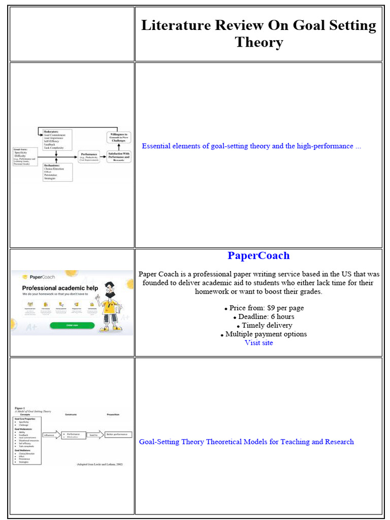 Literature Review On Goal Setting Theory | PDF | Goal Setting | Goal