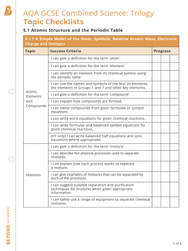 AQA GCSE Combined Science Trilogy Topic Checklists 5.1 Atomic Structure ...