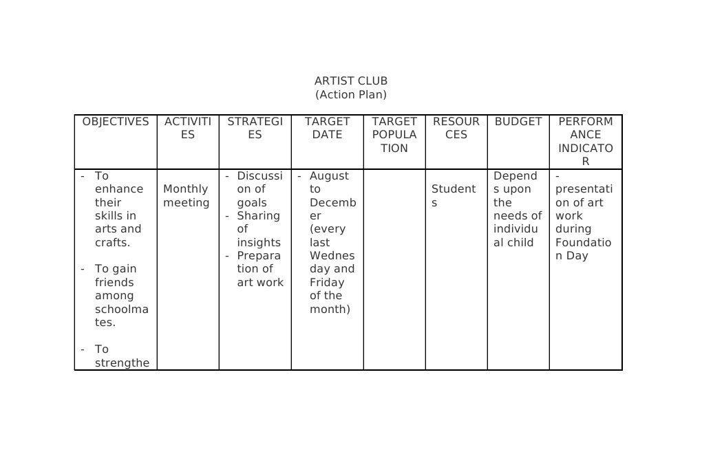 Action Plan by Club | PDF