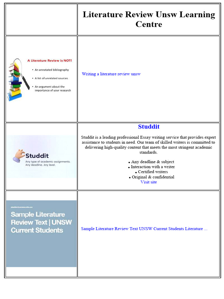 Literature Review Unsw Learning Centre | PDF | Essays | Citation