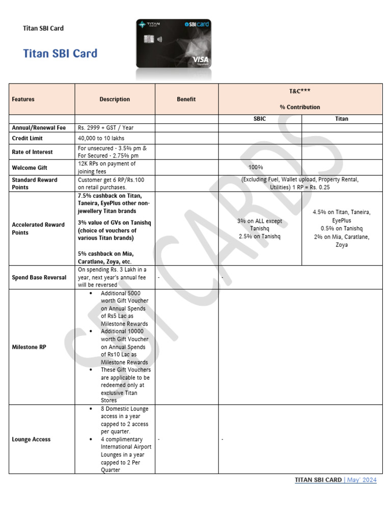 Titan SBI Card Benefits Overview | PDF | Credit Card | Gift Card