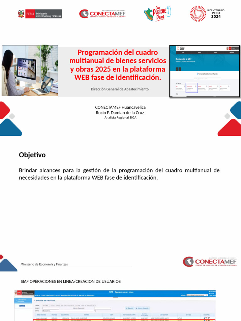 Programación Cuadro Multianual 2025 | PDF