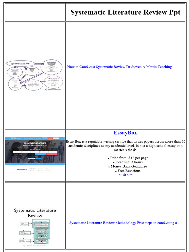 Systematic Literature Review | PDF | Systematic Review | Meta Analysis