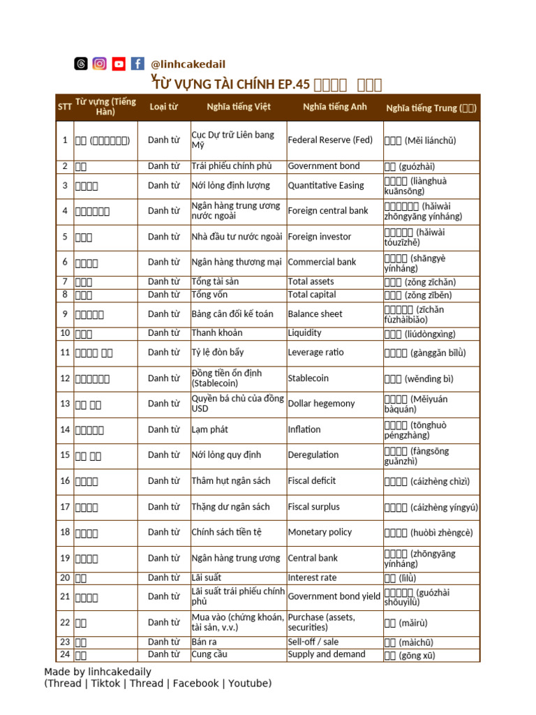 2025.07.05 미국 6개월 시나리오 Tu Vung | PDF