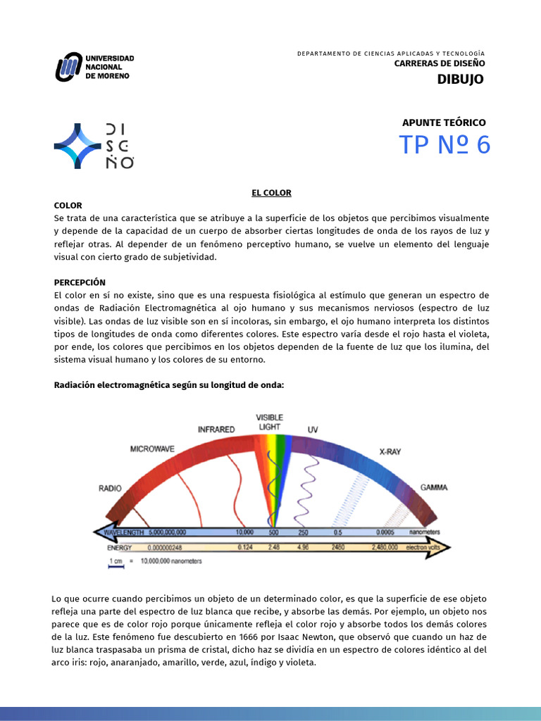 Unidad 3 - Apunte Teórico de Tp6 Color - Unm 2025 | PDF | Color | Verde