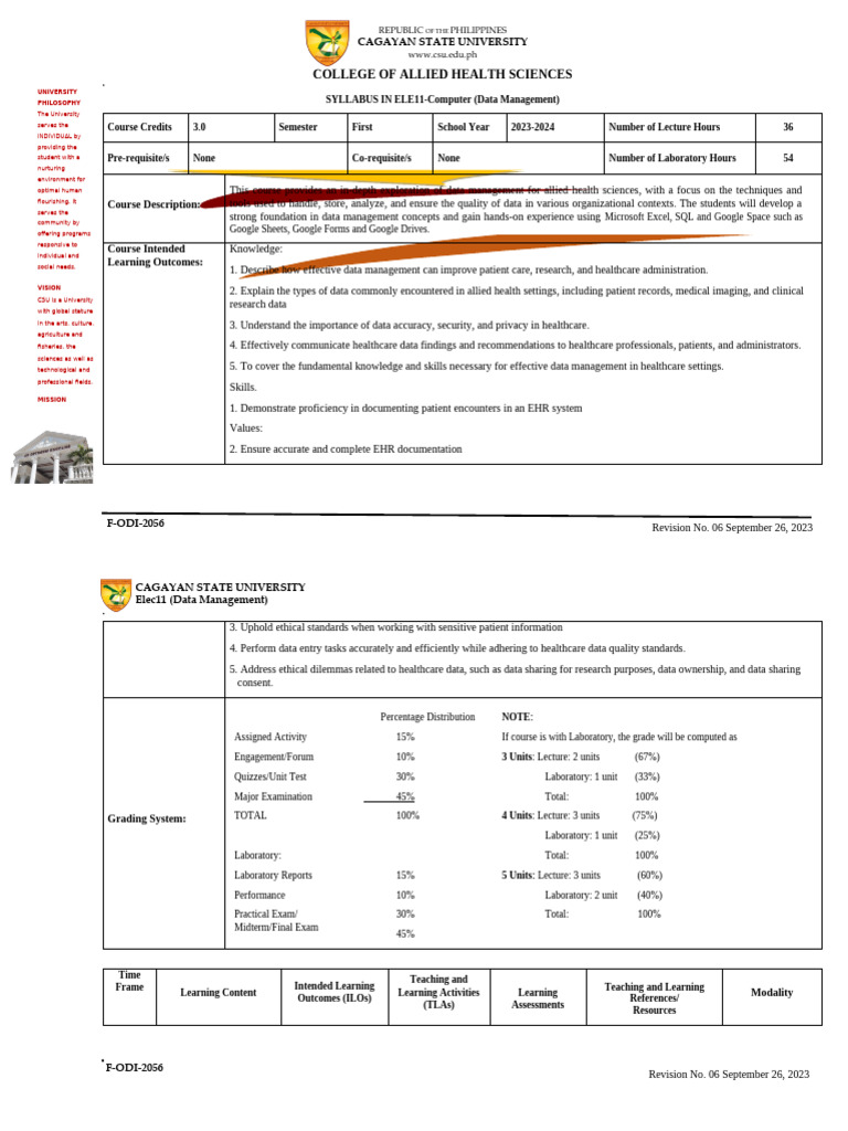 2023 Data Management F ODI 2056 Syllabi Template Form Revision No 6 Septmeber 26 2023 | PDF ...