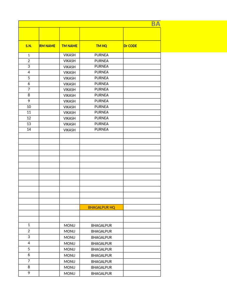 Bandhan Format Fy 2025-26 at East | PDF