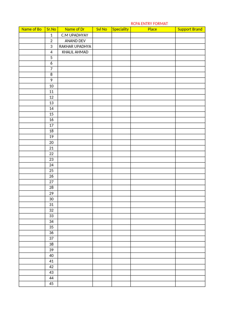 RCPA Entry Format Template | PDF
