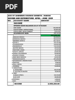 Pastel Account General Ledger Coding | PDF | Expense | Capital Expenditure