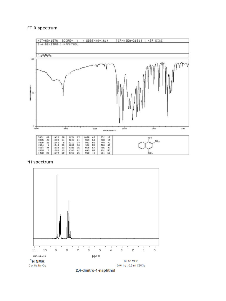 Spectra of Martius Yellow | PDF