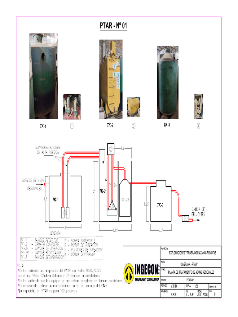 Ptar 01 V100 | PDF