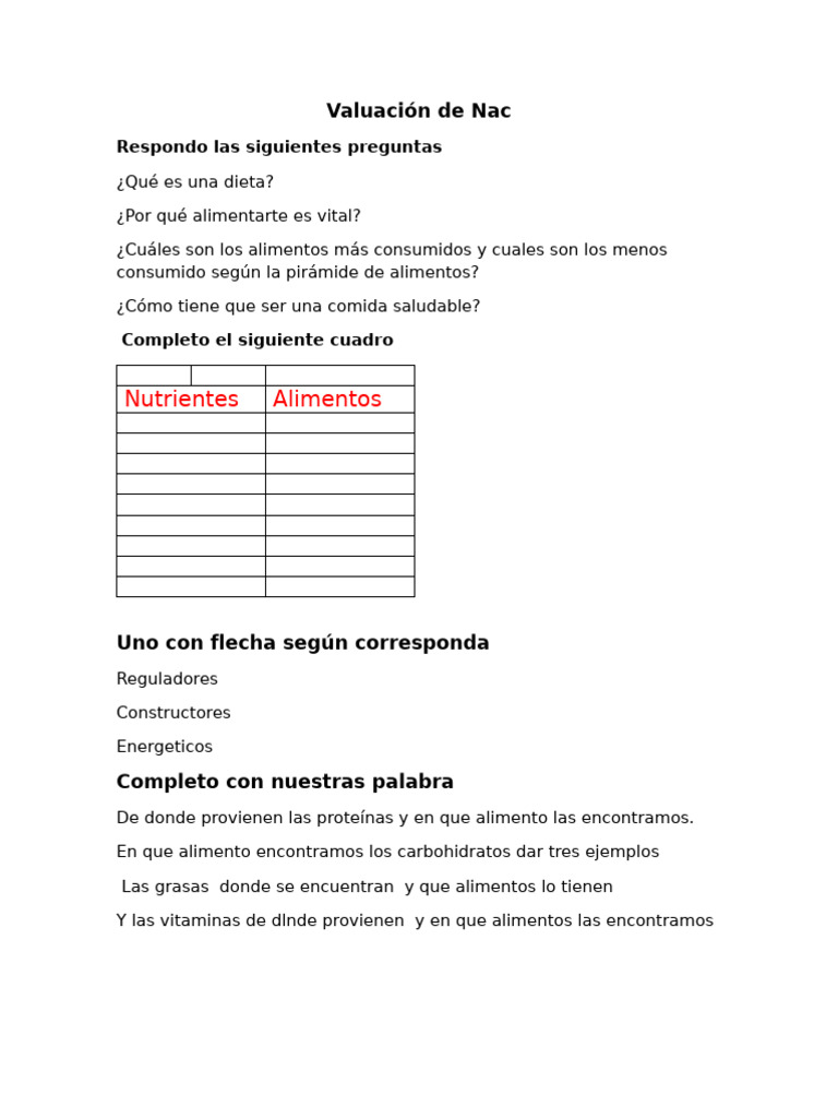 Evaluacion de Nac | PDF