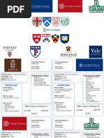 2024-2025 SUS Matrix Updated 9-9-2024 | PDF | Sat | Higher Education