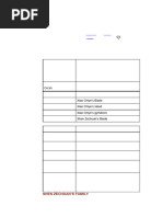 TGCF Volumes and Chapters | PDF