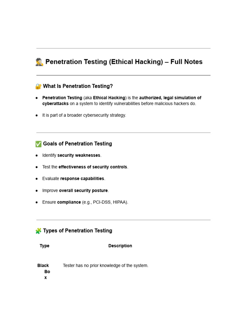 Penetration Testing Fundamentals Guide | PDF | Penetration Test ...