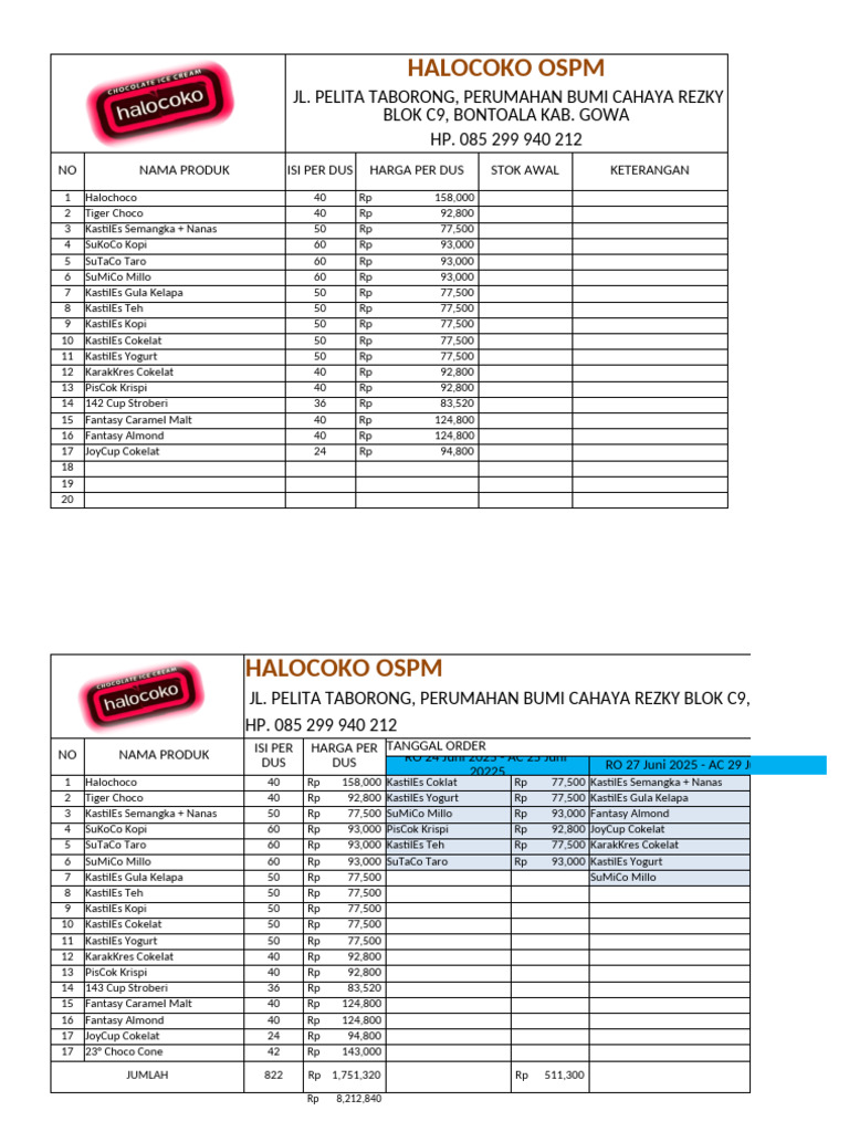 Laporan Penjualan Halocoko Ospm | PDF