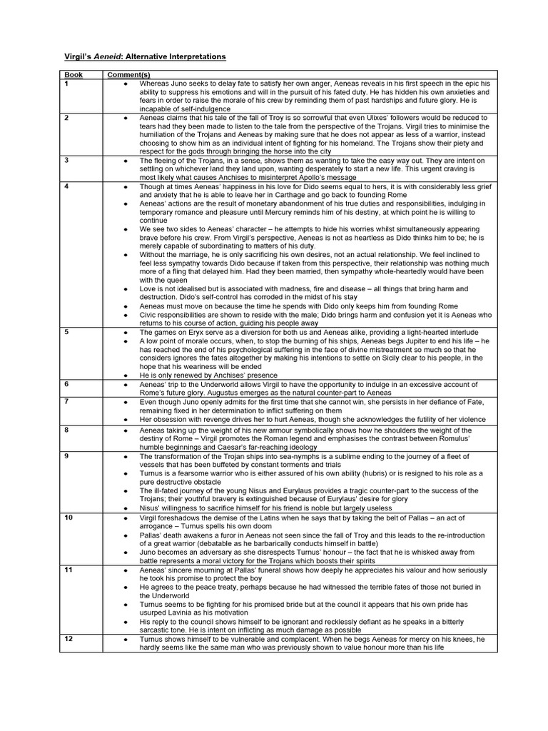 Virgil's Aeneid Analysis | PDF | Aeneas | Aeneid