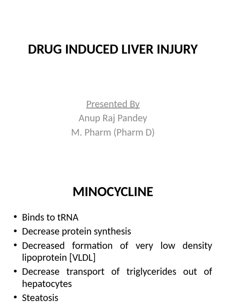 Minocycline & Paracetamol | PDF