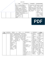 Austifen: Uses and Dosage Guidelines | PDF | Nonsteroidal Anti ...