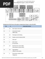 Fuse Box Info BMW 3-Series E90, E91, E92, E93 2005-2013 Fuses and ...