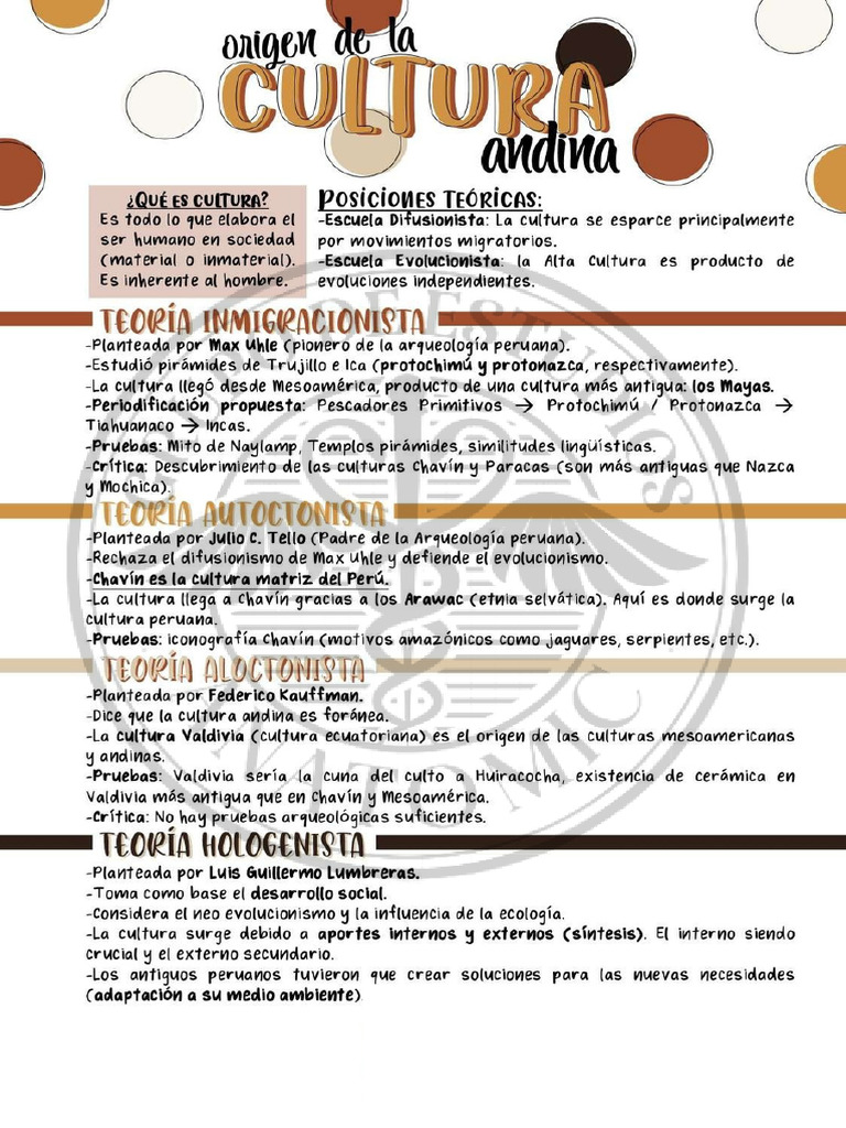 Cultura Andina | PDF