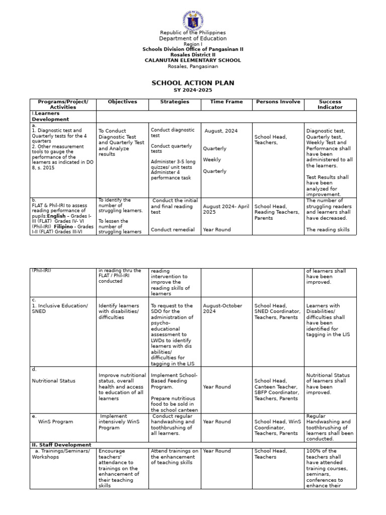 School Action Plan 2024 2025 | PDF | Teachers | Learning