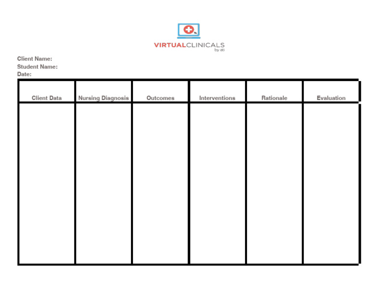 ATI PN Care Plan Worksheet | PDF