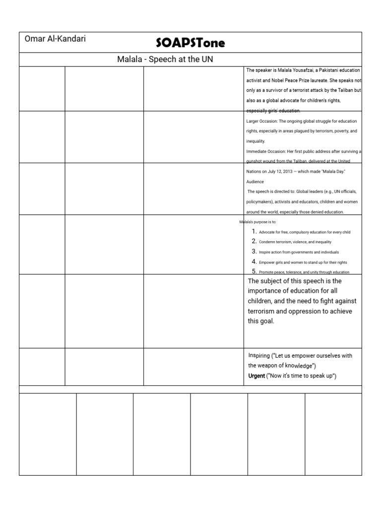 Kami Export - SOAPSTone Worksheet | PDF | Malala Yousafzai