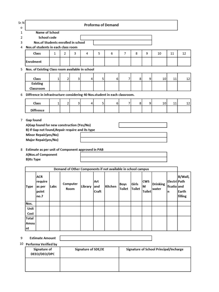 Performa For Demand of Civil Work | PDF