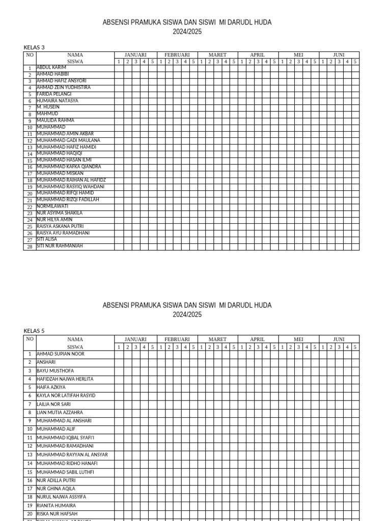 Absen Siswa Pramuka 2024 | PDF